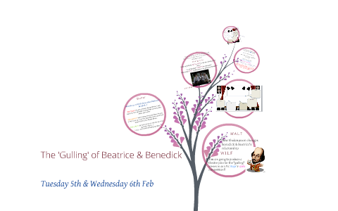 The Gulling of Beatrice & Benedick by Holly Gocoul