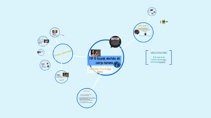 TOP 10 Records abatidos del cuerpo humano by Isabella Pfeffer