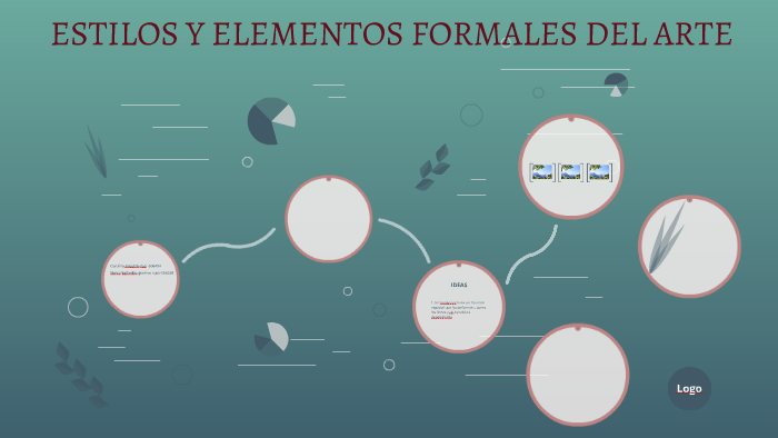 Estilo y elementos formales del arte by Carolina Sanabria on Prezi