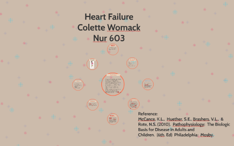 Heart Failure by Colette Womack on Prezi