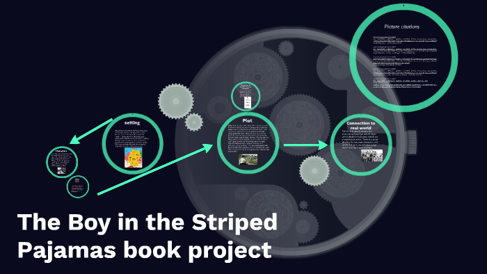 The Boy in the Striped Pajamas book project by Anna Lisinski on Prezi