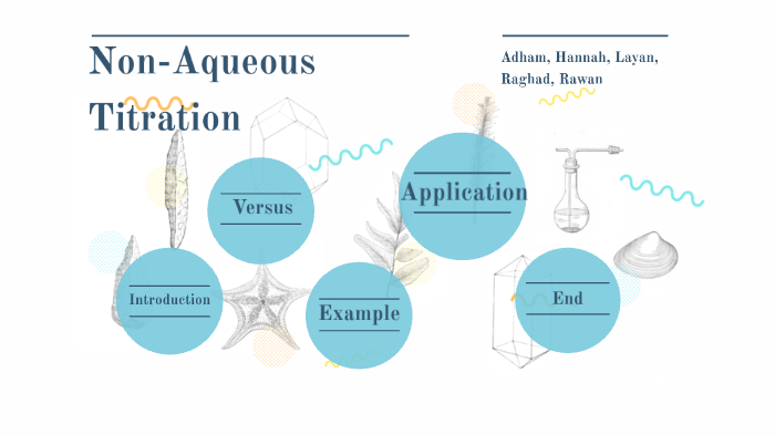 Non-Aqueous titrations by Layan H on Prezi