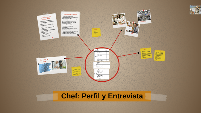 Chef: Perfil y Entrevista by Raquel Angulo on Prezi