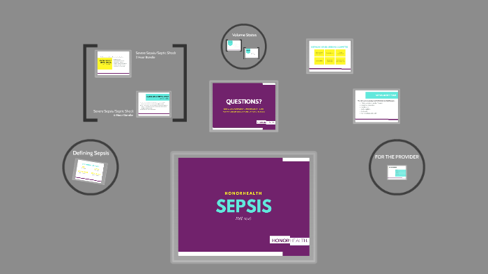 Sepsis Presentation by Honor Health on Prezi
