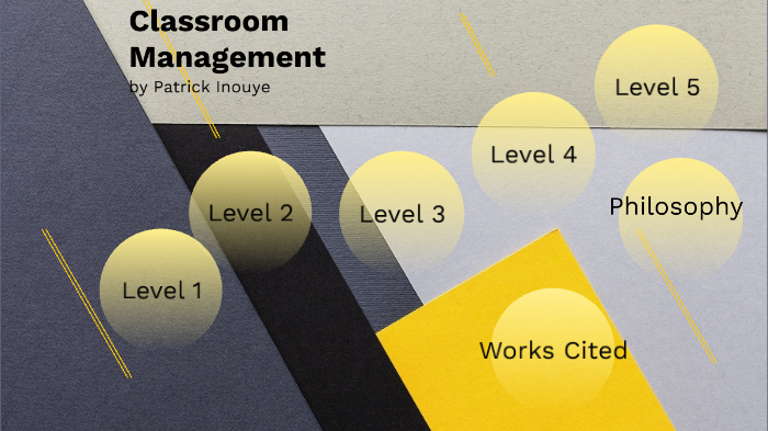 Classroom Management Pyramid by Patrick Inouye on Prezi