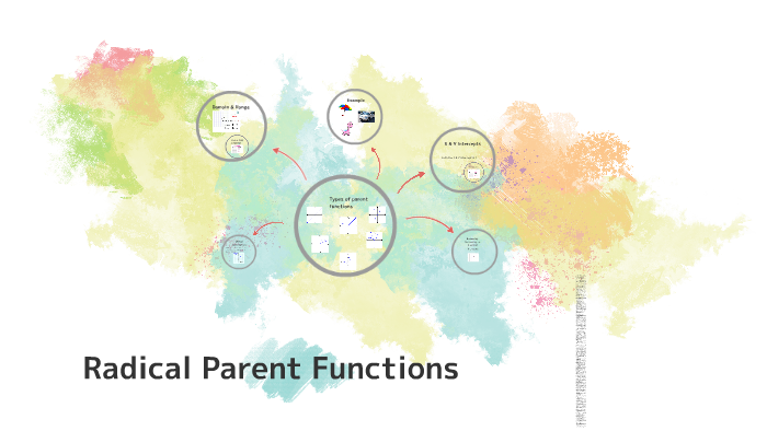 Radical Parent Functions by Scout Welps on Prezi