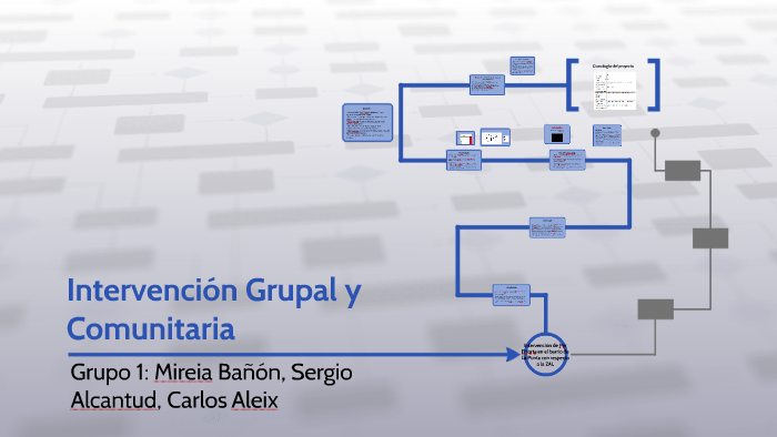 Intervención Grupal y Comunitaria by Carlos Aleix