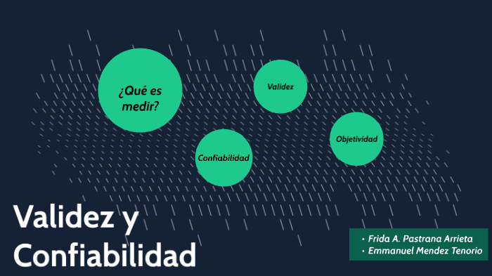 Validez y Confiabilidad by Frida Pastrana Arrieta on Prezi