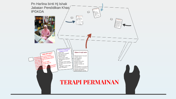 TERAPI PERMAINAN by Harlina Ishak on Prezi
