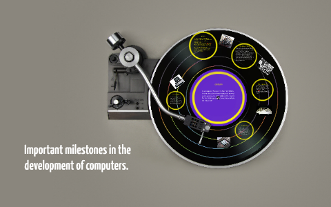 Important milestones in the development of computers. by Rebecca ...