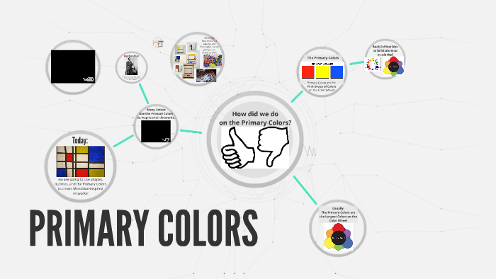 Piet Mondrian & the Primary Colors by Rebecca McCann on Prezi