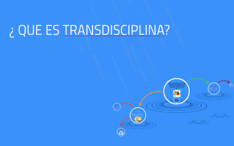 ¿ QUE ES TRANSDISCIPLINA? by on Prezi