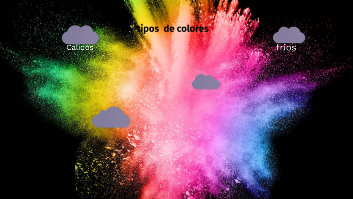 Tipos de colores by Elena Garcia Fernandez on Prezi
