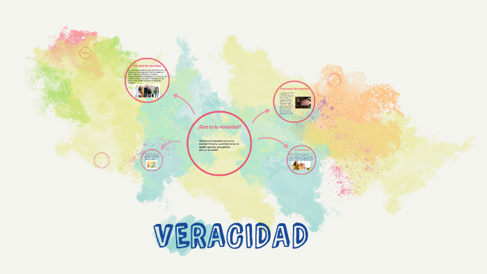 VERACIDAD by Reyner Palomeque on Prezi