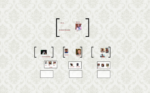 Jule Bonner by Celia Shankman on Prezi