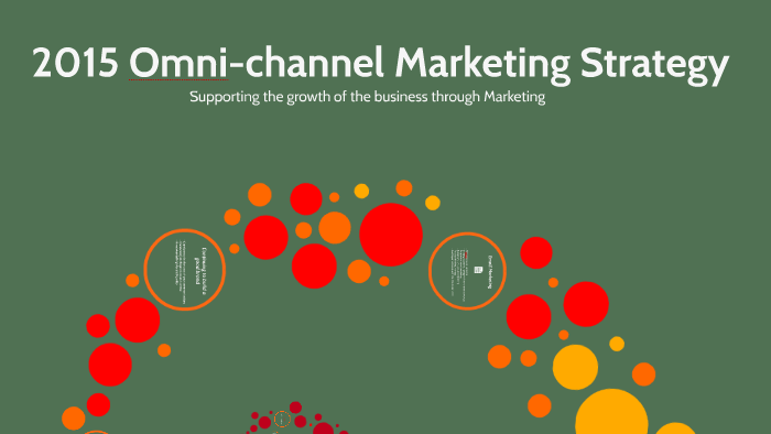 Omni-Channel Marketing Strategy by Brett Godden on Prezi