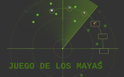 JUEGO DE LOS MAYAS by daniel jimenez on Prezi