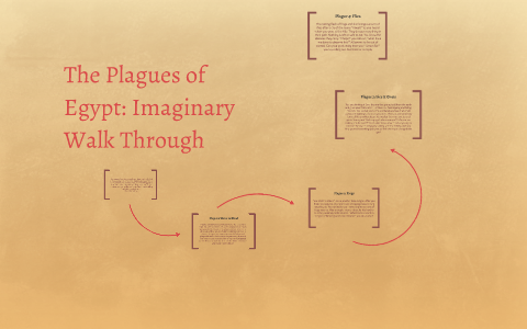 The Plagues of Egypt: Poem Book by DeAnna Brown on Prezi