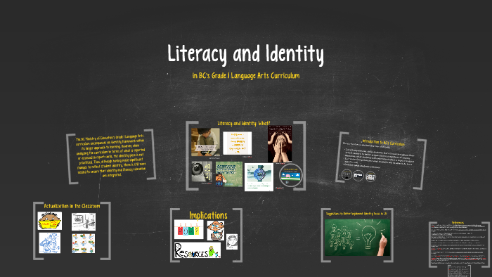 Literacy and Identity by Sureet Rai on Prezi