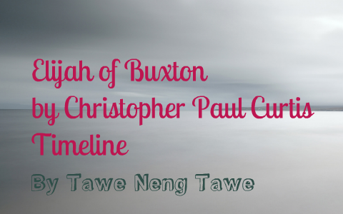 Elijah of Buxton- Historical Fiction Book Report by Tawe Tawe on Prezi