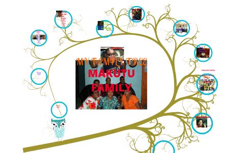 MY FAMILY TREE by Ratu Timoci Makutu on Prezi