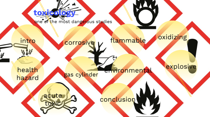 toxicology by Jeff Moncrief on Prezi