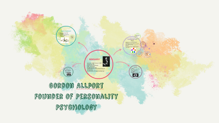 Gordon Allport by on Prezi