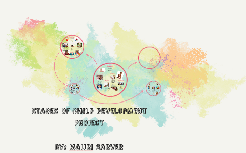 Stages of Child Development Project by mauri carver on Prezi
