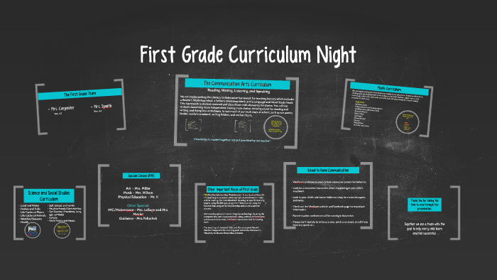 2018 First Grade Curriculum Night by on Prezi