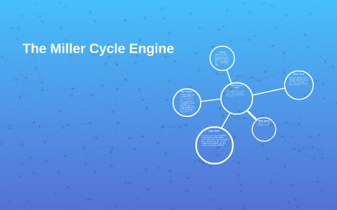 The Miller Cycle Engine by zach straus on Prezi