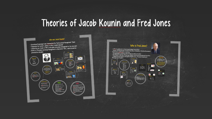 Theories of Kounin and Jones by Nikki Patel on Prezi