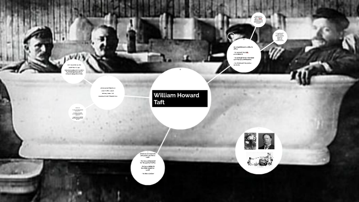 William Howard Taft by barron sherrer on Prezi
