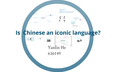 Is Chinese an iconic language? by yanlin he on Prezi