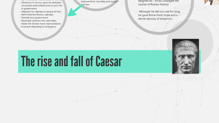 The Rise and Fall of Julius Caesar by Jodie Milne on Prezi