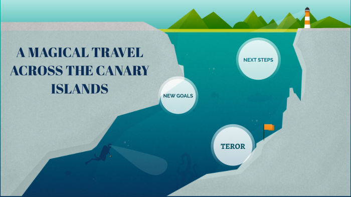 presentacion jonas by raquel jimenez martel on Prezi