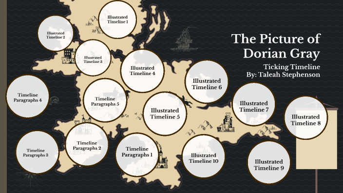 Ticking Timeline - The Picture of Dorian Gray - TS by Taleah Stephenson ...