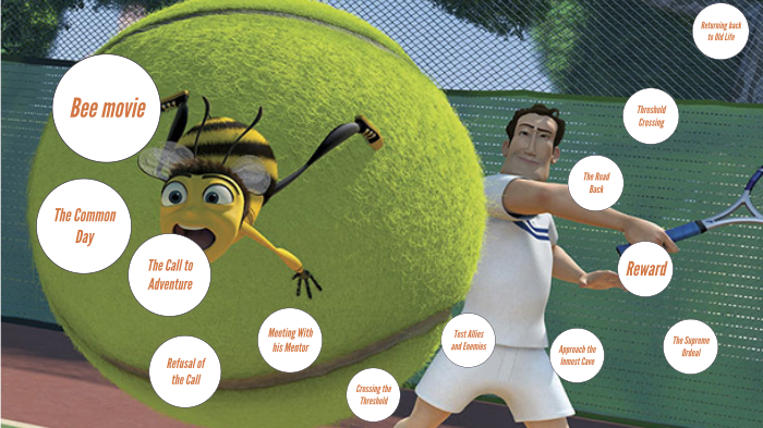 Bee Movie Vanessa Tennis
