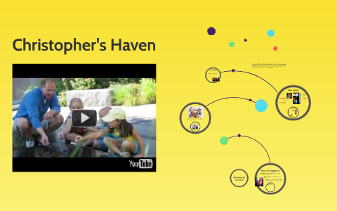 Christopher's Haven by Nicolas Passaro on Prezi