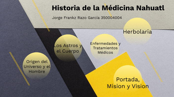 Historia de la Médicina Nahuatl by Frankz Razo Garcia on Prezi
