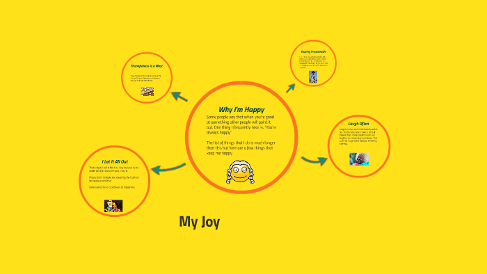 My Joy by Dana Guidera on Prezi