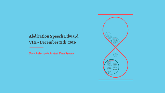 Abdication Speech Edward VIII - December 11th, 1936 by LaNiyah Lee on Prezi