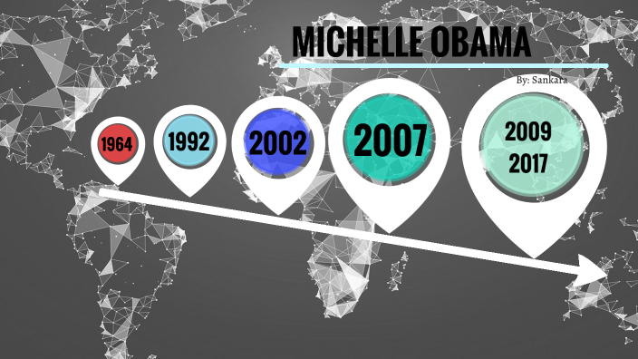 MICHELLE OBAMA TIMELINE by Sankara curto on Prezi