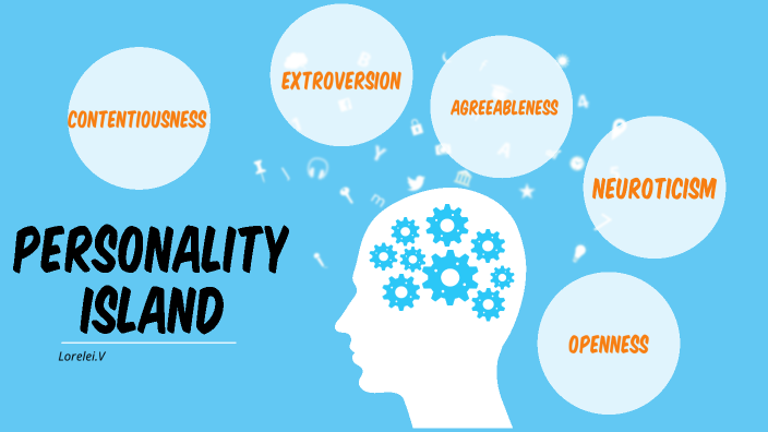 Personality Island by Lorelei Vollmann on Prezi