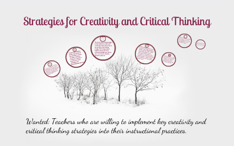 Implementing Strategies for Creativity and Critical Thinking by Deana ...