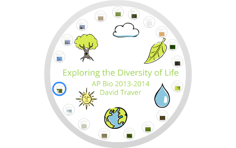 David Traver: AP Bio Exploring the Diversity of Life by David Traver