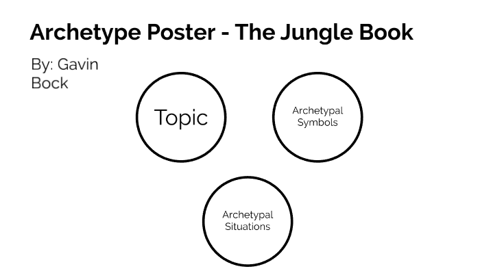 Archetype Poster - The Jungle Book by Gavin Bock on Prezi