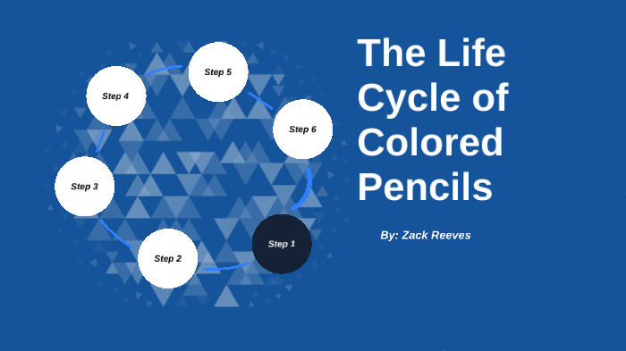 The Life Cycle of Colored Pencils by Zachary Reeves on Prezi