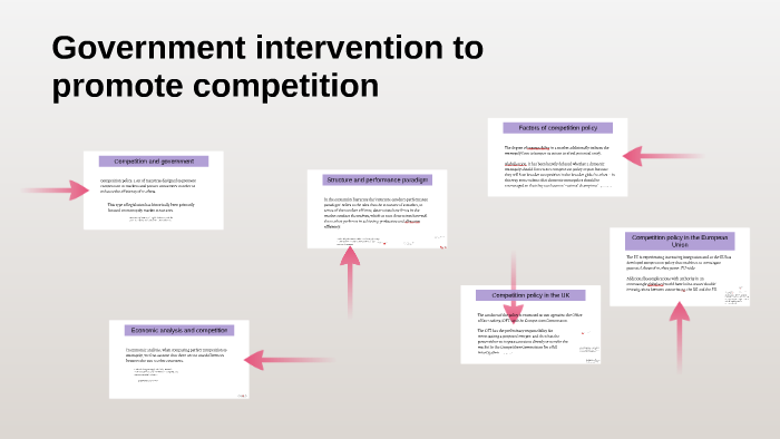 Government intervention to promote competition by thadeus frei on Prezi