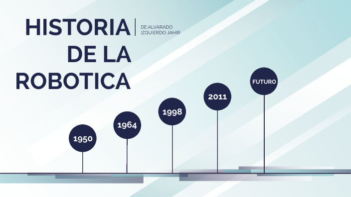 HISTORIA DE LA ROBOTICA by Jahir Alvarado Izquierdo on Prezi