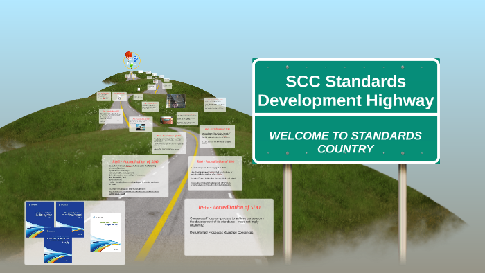 SCC Standards Development Highway by Mark R